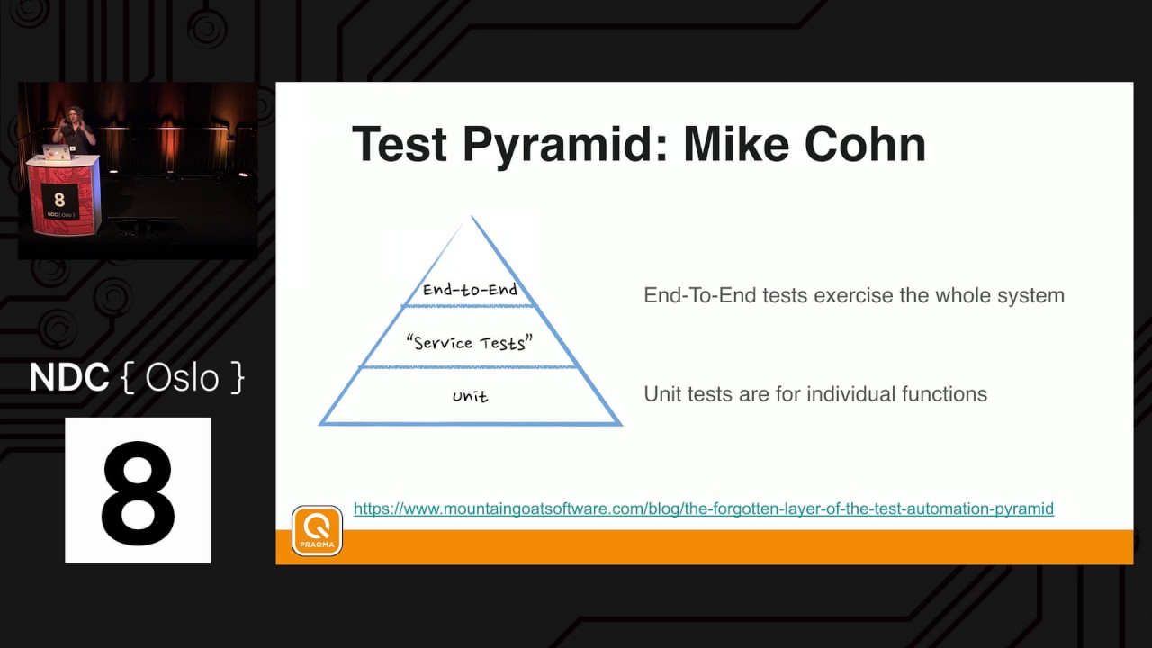 End To End Automated Testing In Microservices Architectures